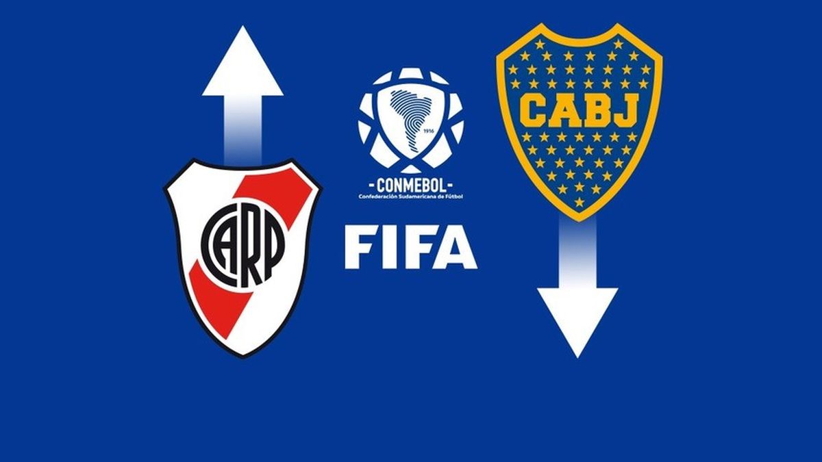 Polémica en el Mundial de Clubes: River cabeza de serie, Boca en el ...